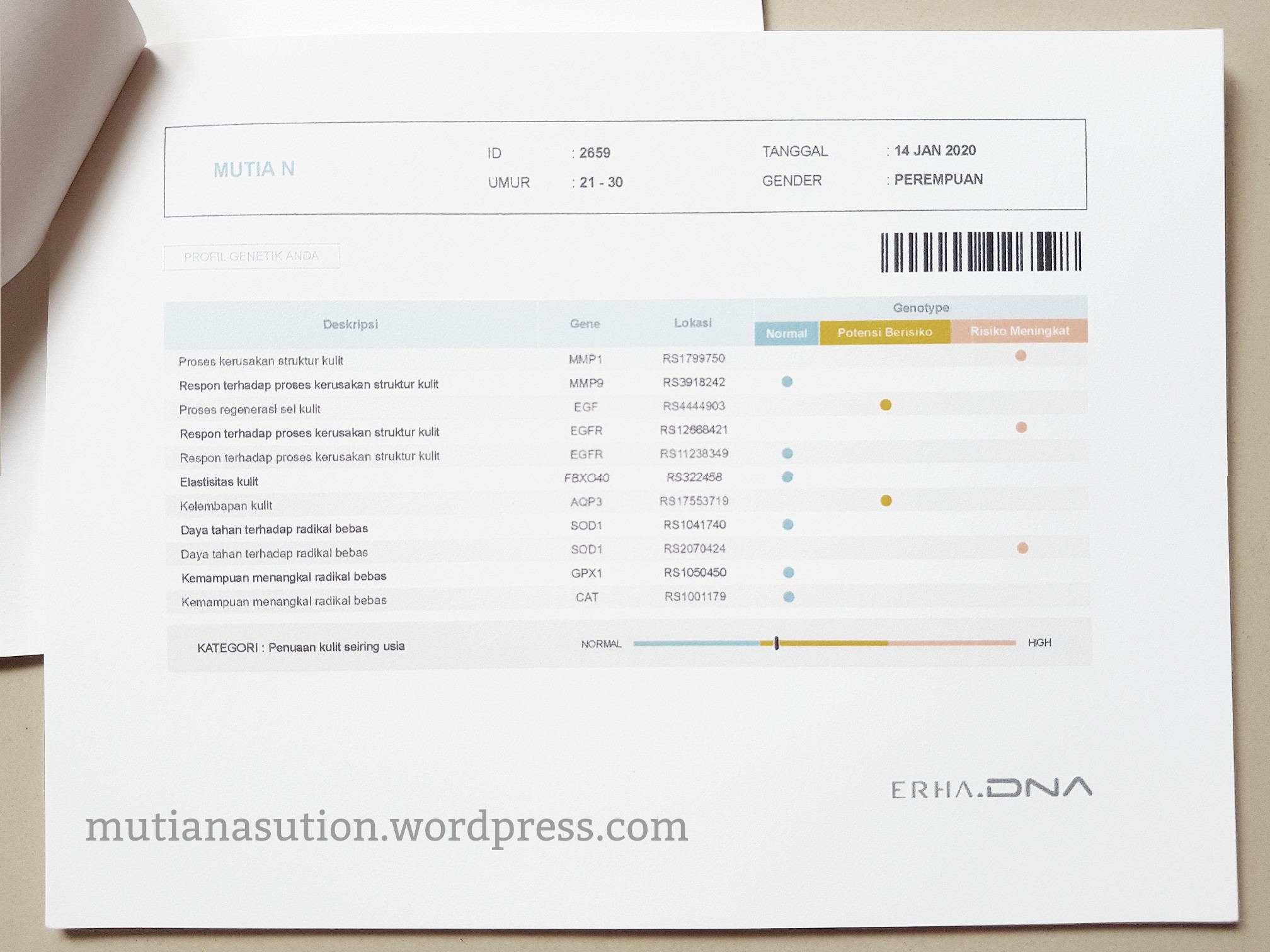 [Review] ERHA.DNA, Personalized Skincare dari Indonesia – Mutia
